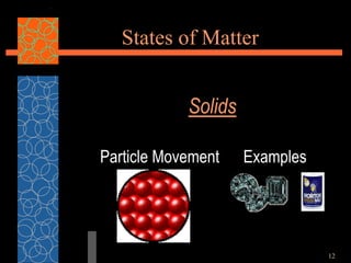 states_of_matter_ppt__2_.ppt