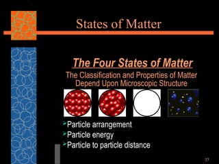 grade_ 6_---states_of_matter_ppt__2_.ppt