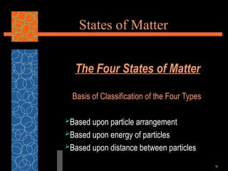 grade_ 6_---states_of_matter_ppt__2_.ppt