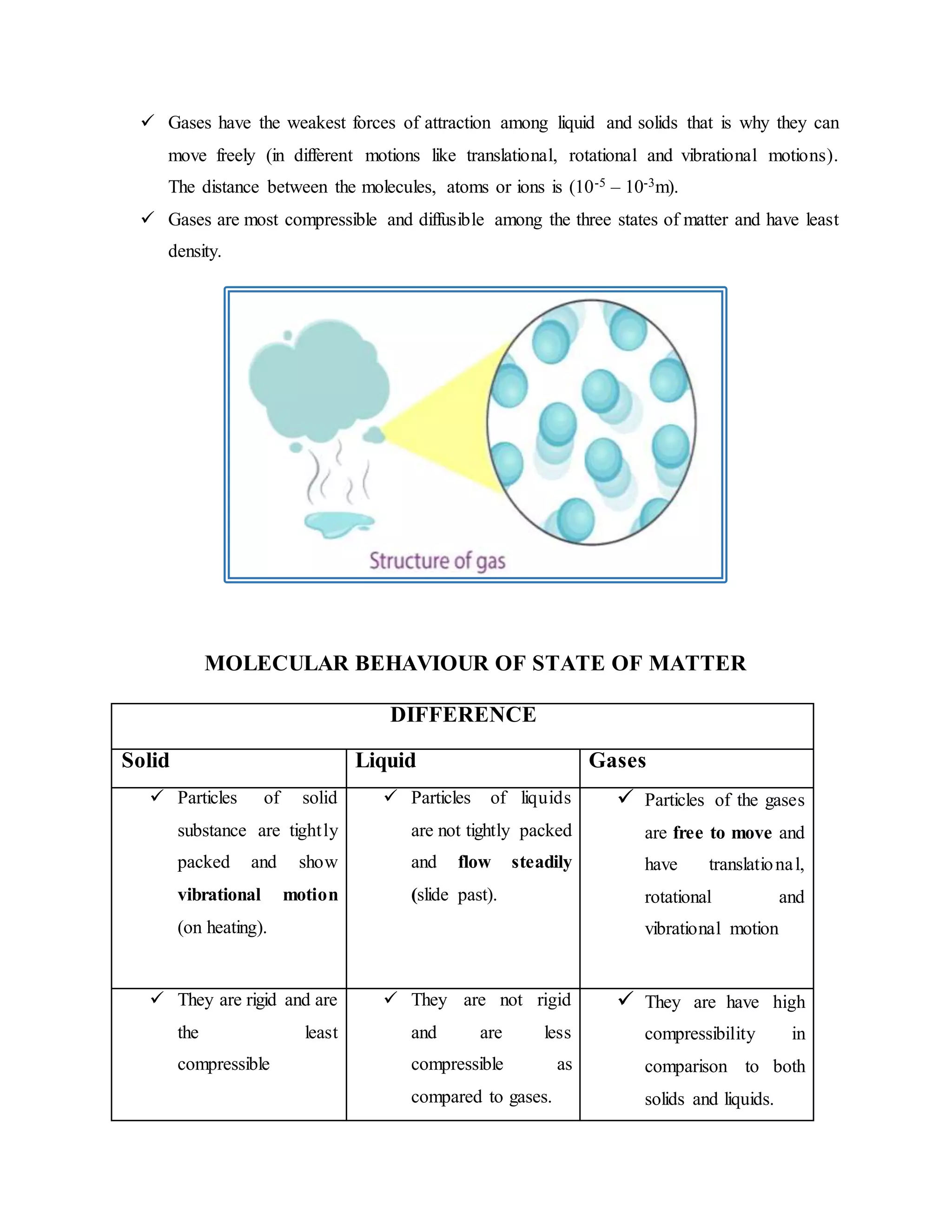 STATES OF MATTER | DOCX