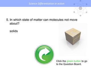 States of Matter Review PowerPoint Presentation | PPT