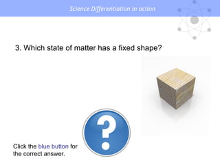 States of Matter Review PowerPoint Presentation | PPT