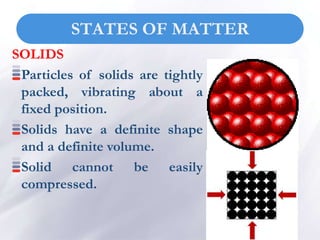 States of Matters.pptx