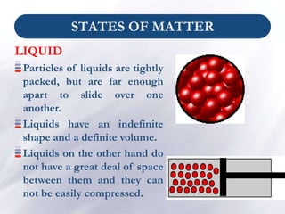 States of Matters.pptx