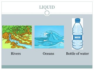 States of water 2nd of primary social science | PPTX