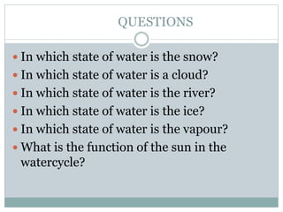 States of water 2nd of primary social science | PPTX