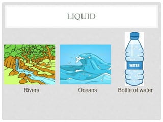 States of water 2nd of primary social science | PPTX