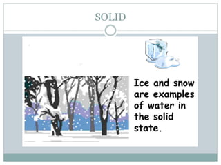 States of water 2nd of primary social science | PPTX