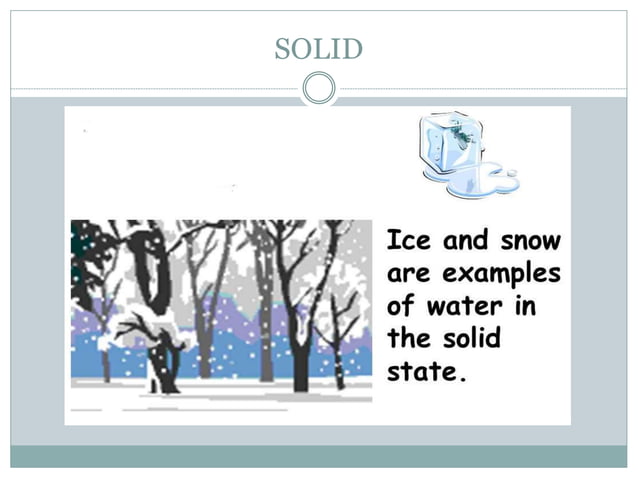 States of water 2nd of primary social science | PPT
