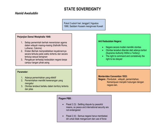State Sovereignty.docx