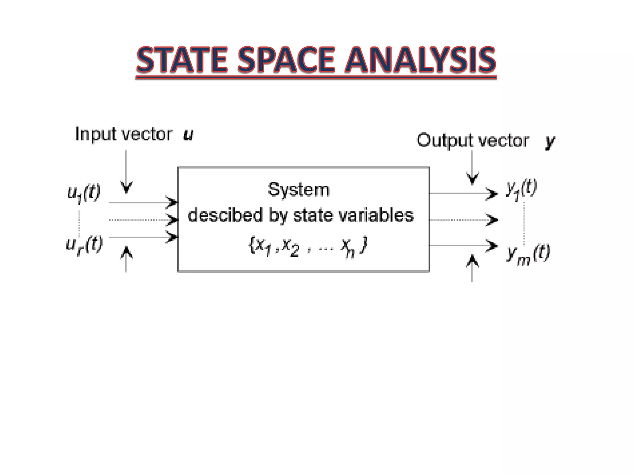 State space analysis.pptx