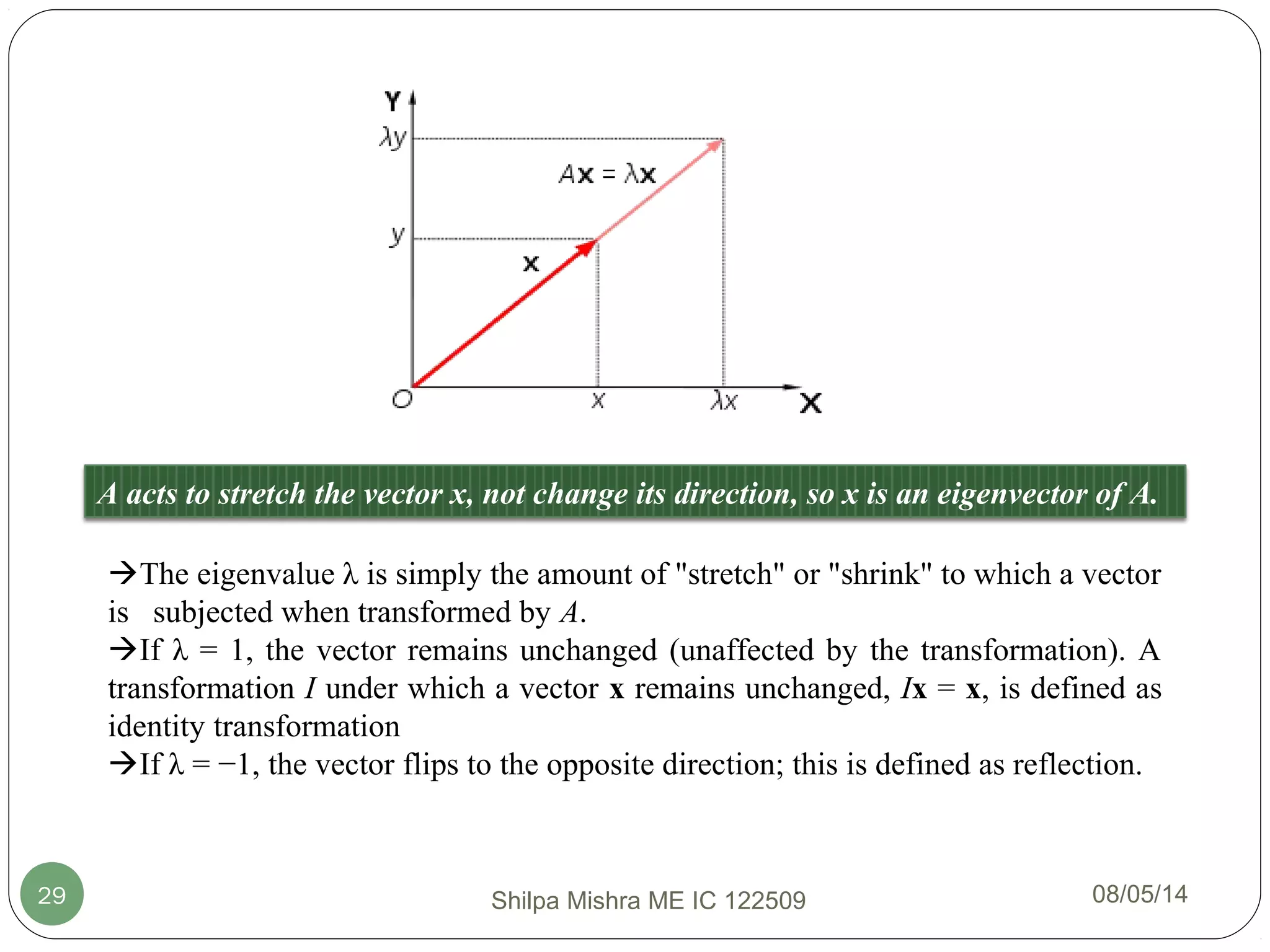State space analysis, eign values and eign vectors | PPT