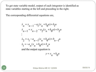 State space analysis, eign values and eign vectors | PPT