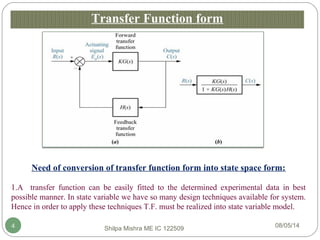 State space analysis, eign values and eign vectors | PPT