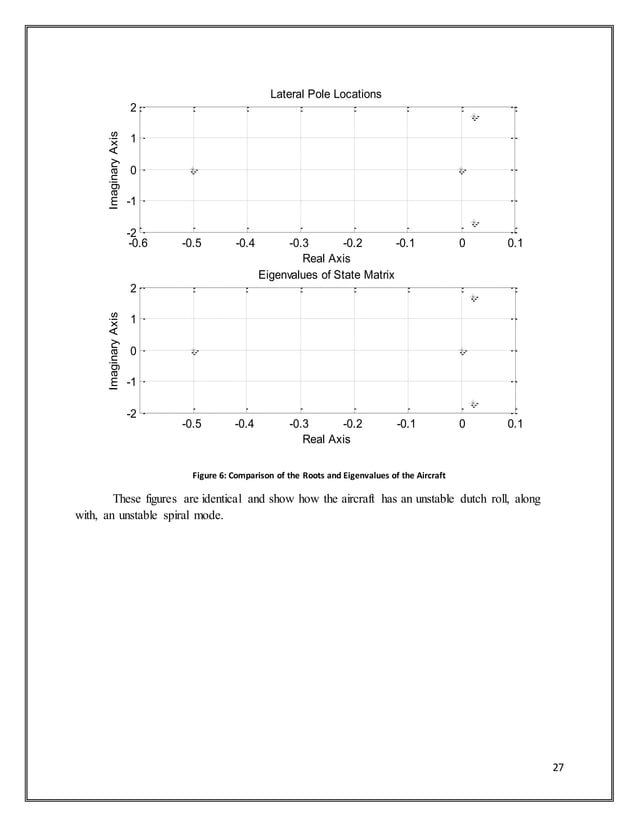 State space design | PDF