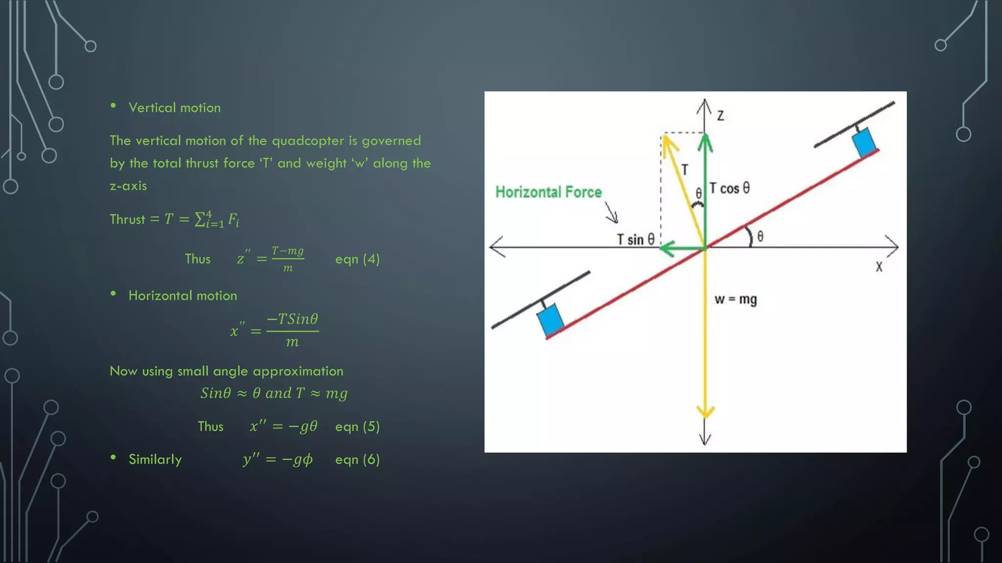 State Space Modelling Of A Quadcopter Pdf
