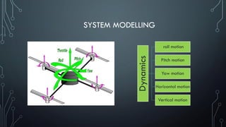 State space modelling of a quadcopter | PDF