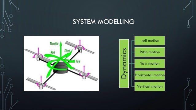 State Space Modelling Of A Quadcopter