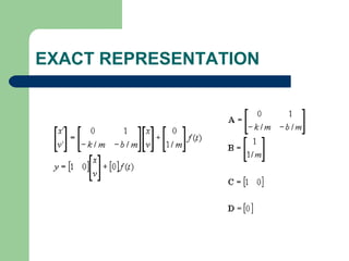 State space models | PPT