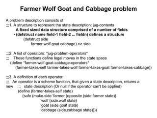 State Space Search(2) | PPT