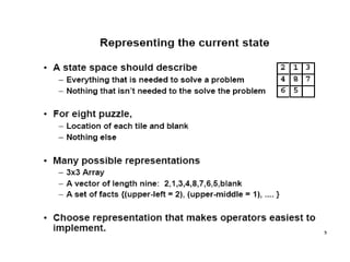 State Space Search(2) | PPT