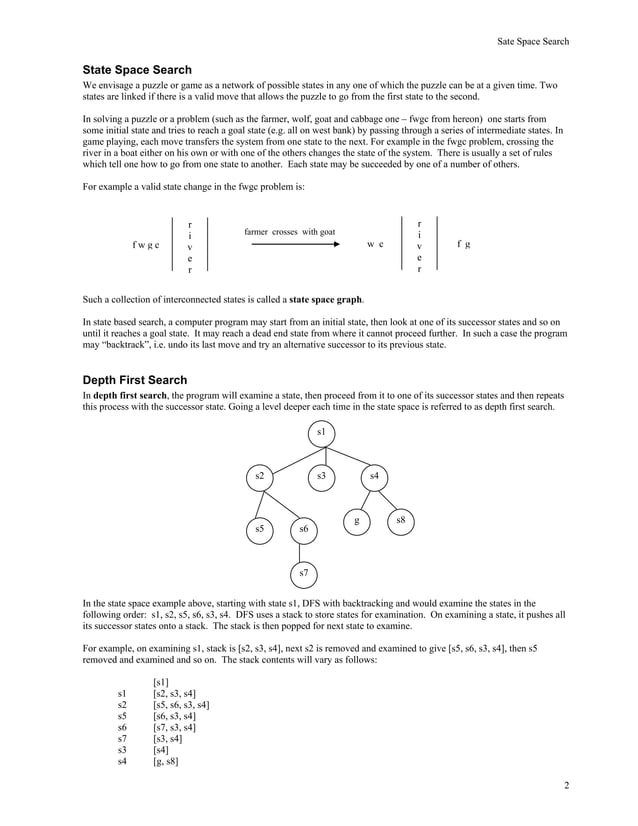 State Space Search Pdf