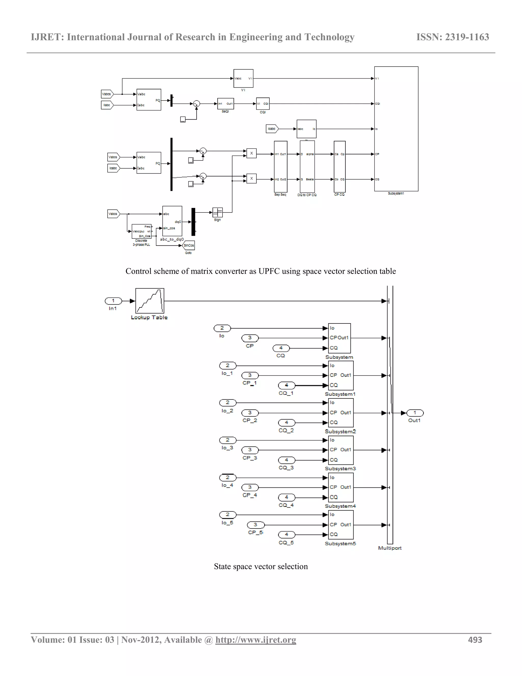 State Space Vector Based Advanced Direct Power Control Of Matrix