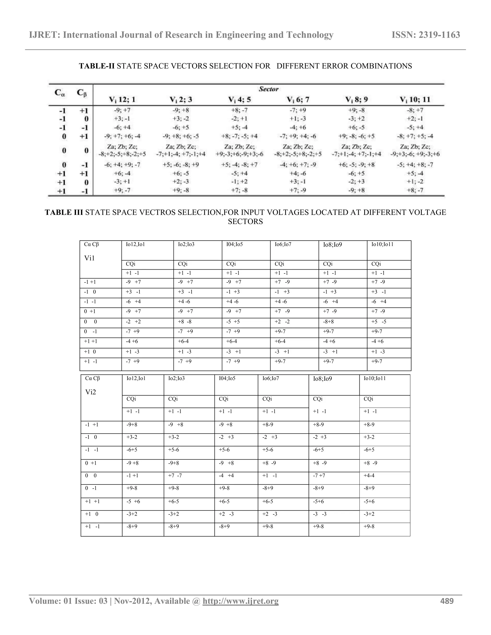 State Space Vector Based Advanced Direct Power Control Of Matrix