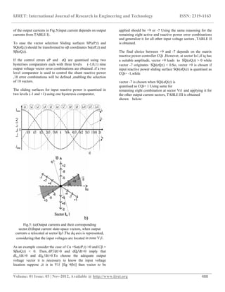 State space vector based advanced direct power control of matrix converter as upfc | PDF