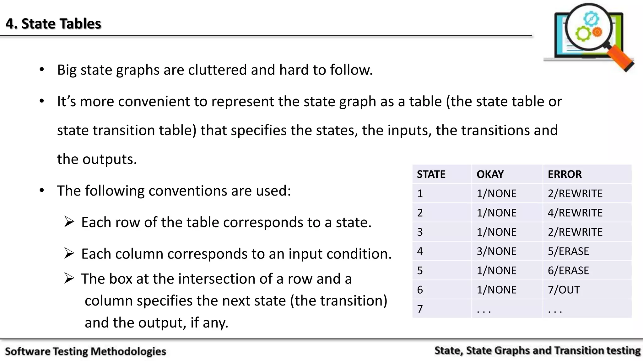 States, state graphs and transition testing | PPTX