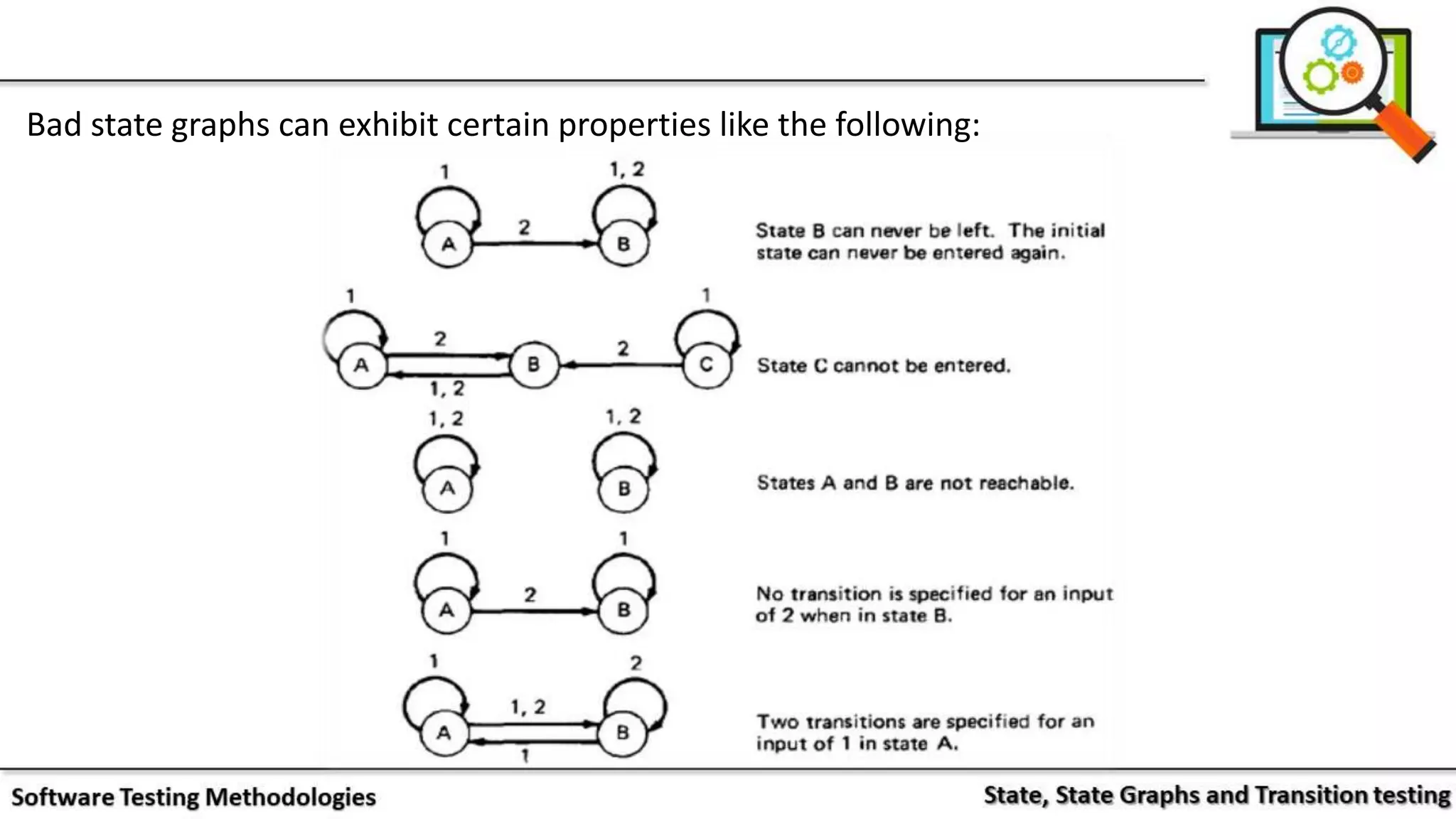 States, state graphs and transition testing | PPTX