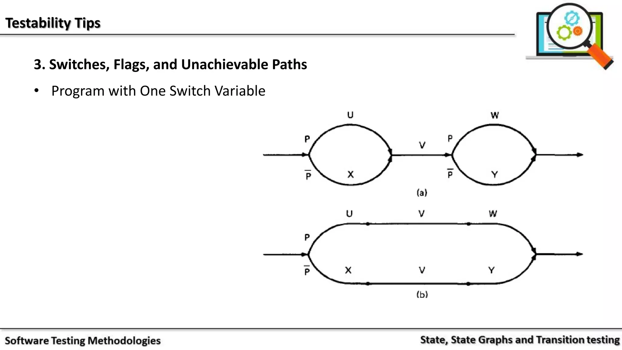 States, state graphs and transition testing | PPTX