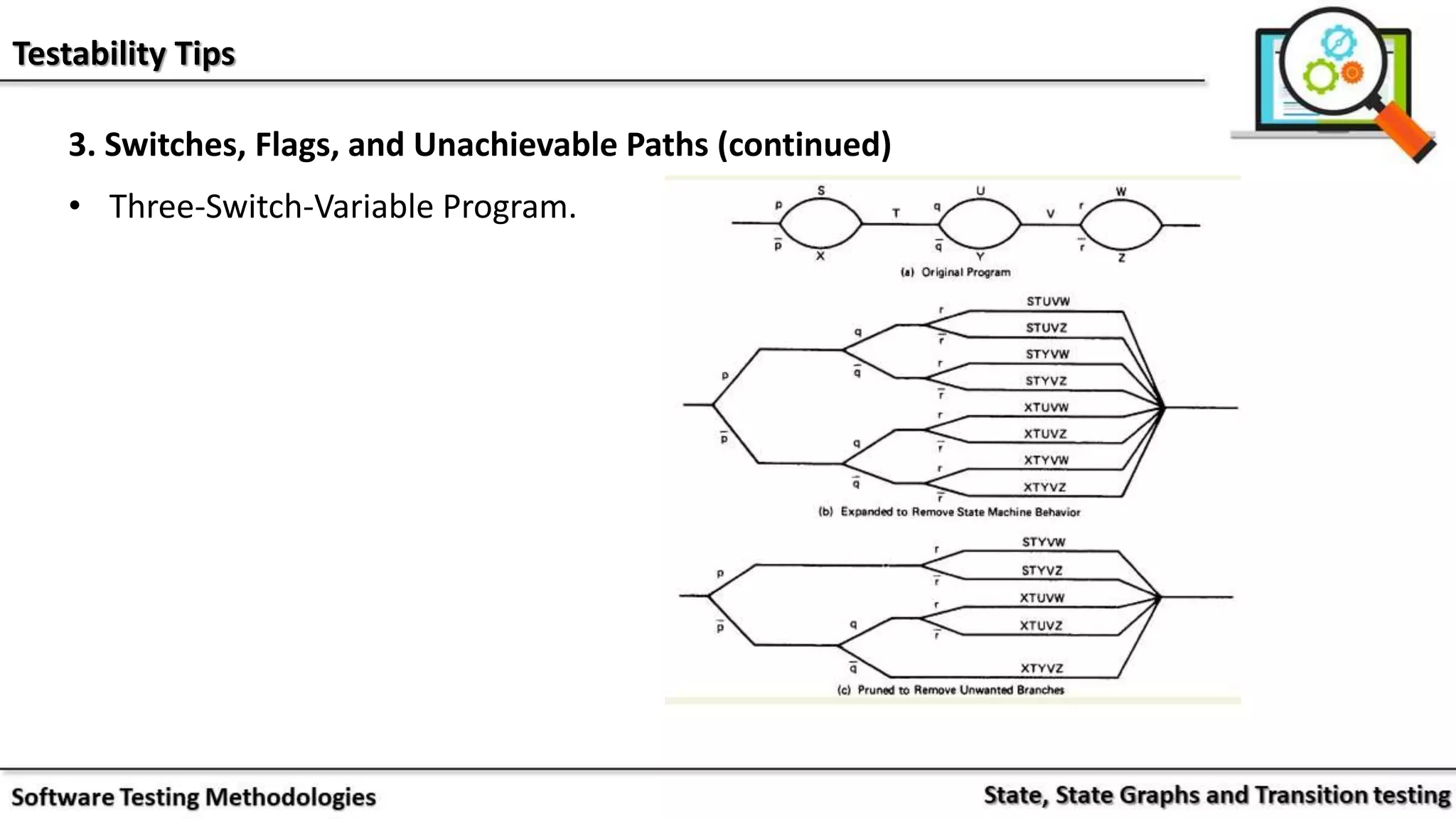 States, state graphs and transition testing | PPTX