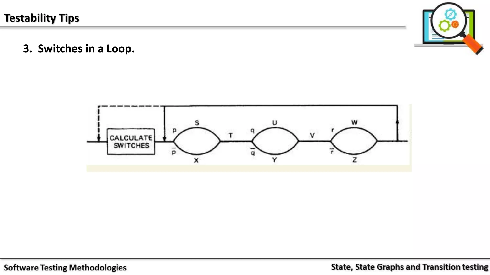 States, state graphs and transition testing | PPTX