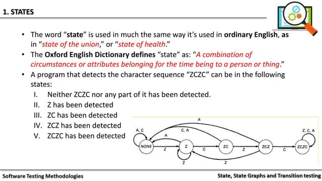States, state graphs and transition testing | PPTX | Programming ...