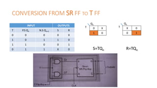 State table and characteristic equation for sequential circuit | PPTX