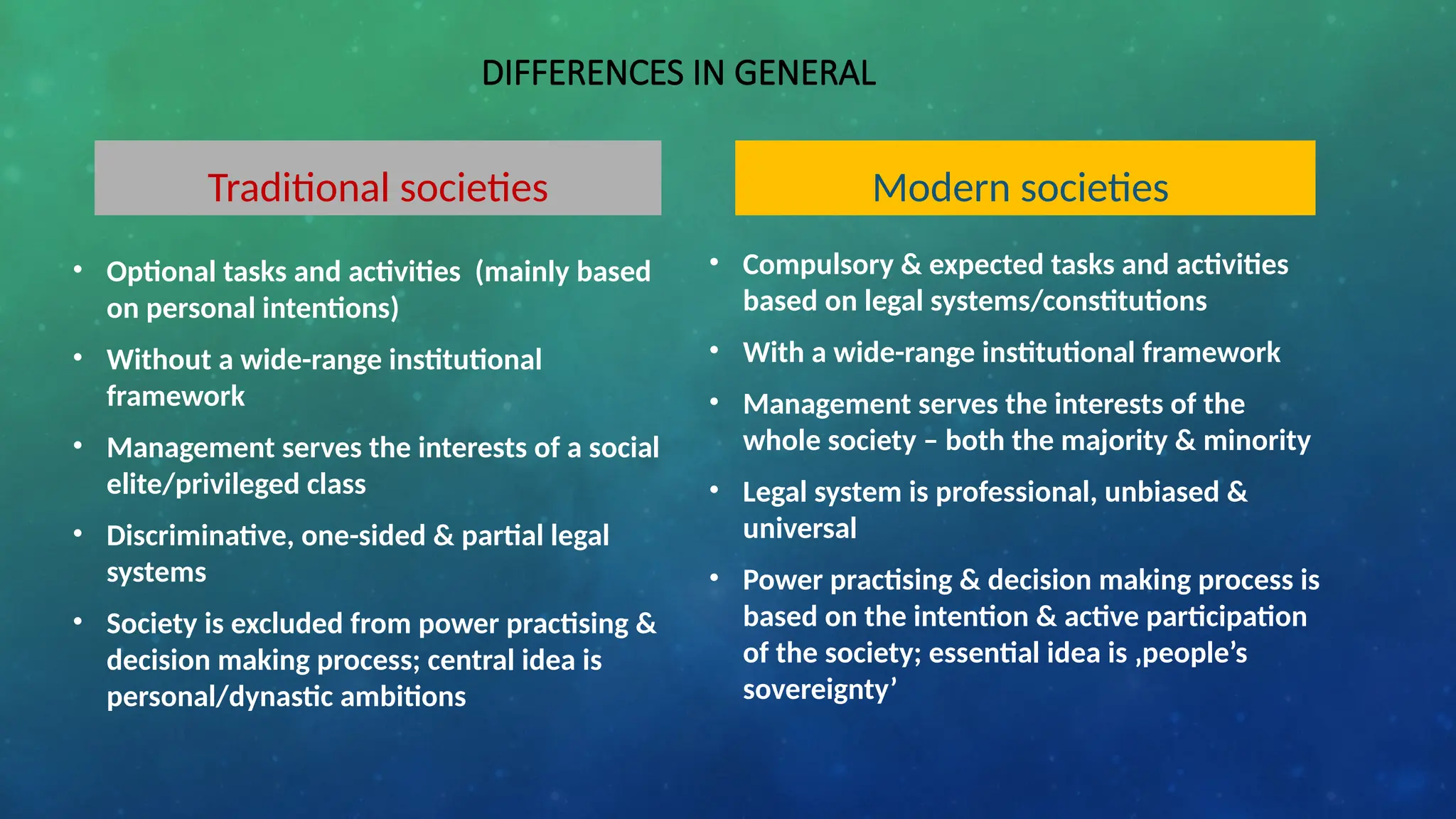 Basic fields of the tasks of the state (Functional organization ...