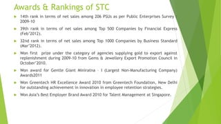 State trading corporation | PPT