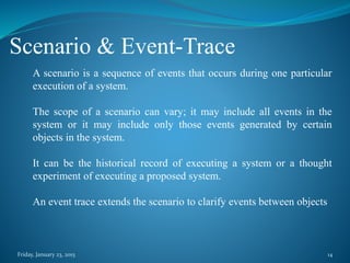 Some Basic Concepts of Object Oriented Methodology | PPT
