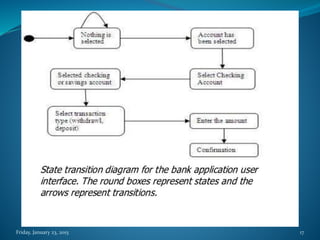 Some Basic Concepts of Object Oriented Methodology | PPT