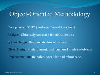 Some Basic Concepts of Object Oriented Methodology | PPT