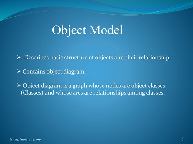 Some Basic Concepts Of Object Oriented Methodology Ppt