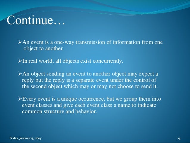 Some Basic Concepts Of Object Oriented Methodology