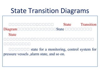 State transition diagrams | PPT