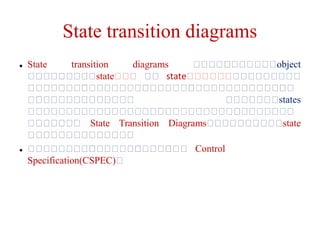 State transition diagrams | PPT