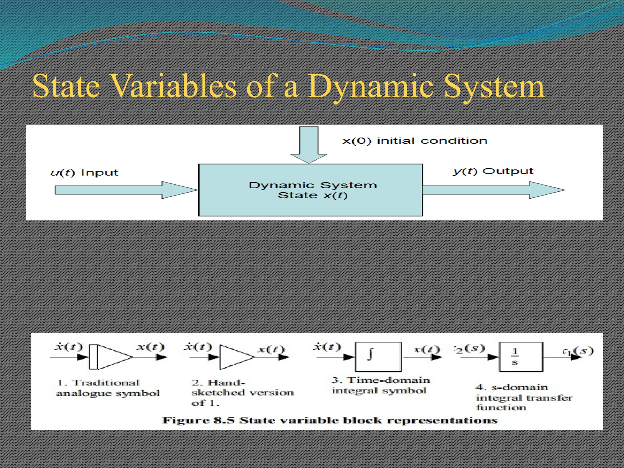PPT on STATE VARIABLE ANALYSIS for Engineering.pptx