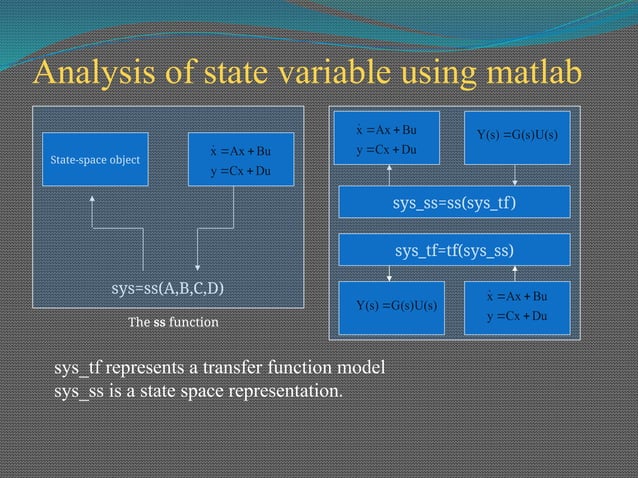 PPT on STATE VARIABLE ANALYSIS for Engineering.pptx | Free download