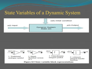 PPT on STATE VARIABLE ANALYSIS for Engineering.pptx