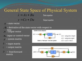PPT on STATE VARIABLE ANALYSIS for Engineering.pptx