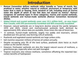 Statewise Ramsar sites in India By B.pptx